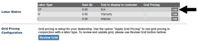 Labor Grid pricing