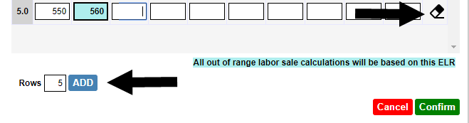 Configuring the labor price grid