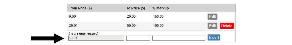 Configuring parts price matrices