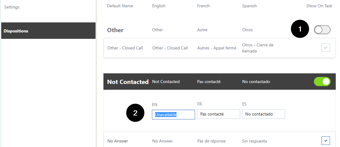Configuring Call Dispositions